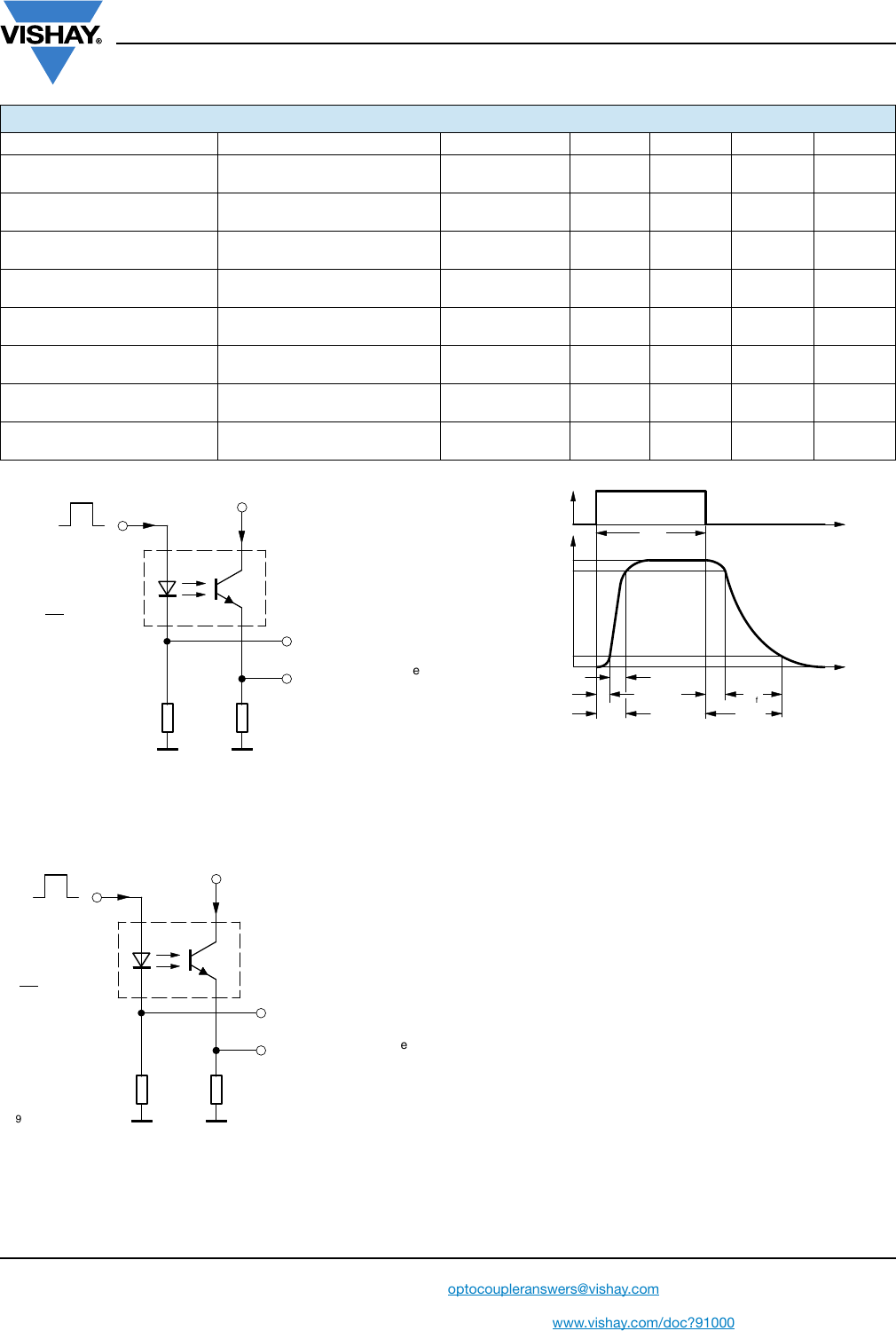 TCMT410 Series Datasheet by Vishay Semiconductor Opto Division | Digi-Key Electronics