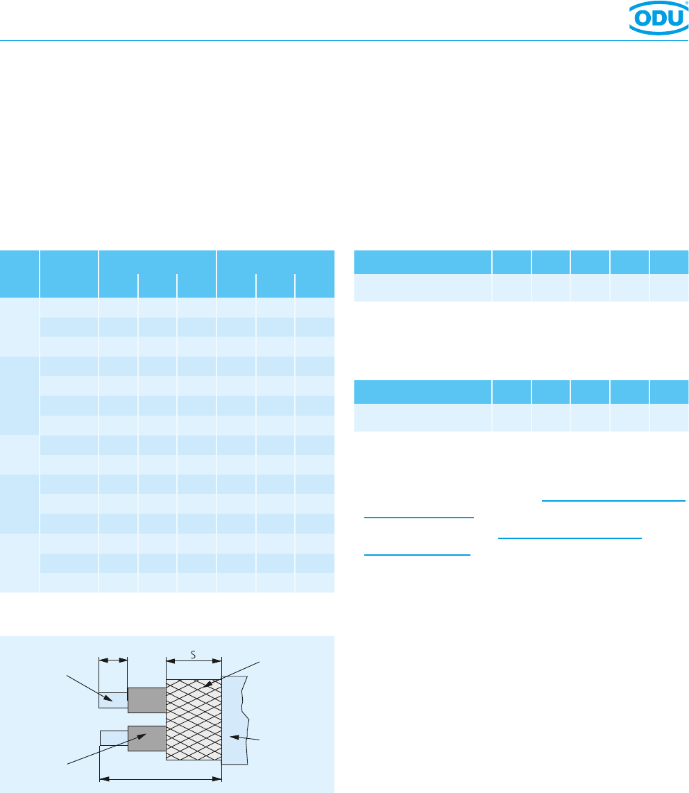 ODU MINI-SNAP F Assembly Instruction Datasheet by ODU | Digi-Key Electronics